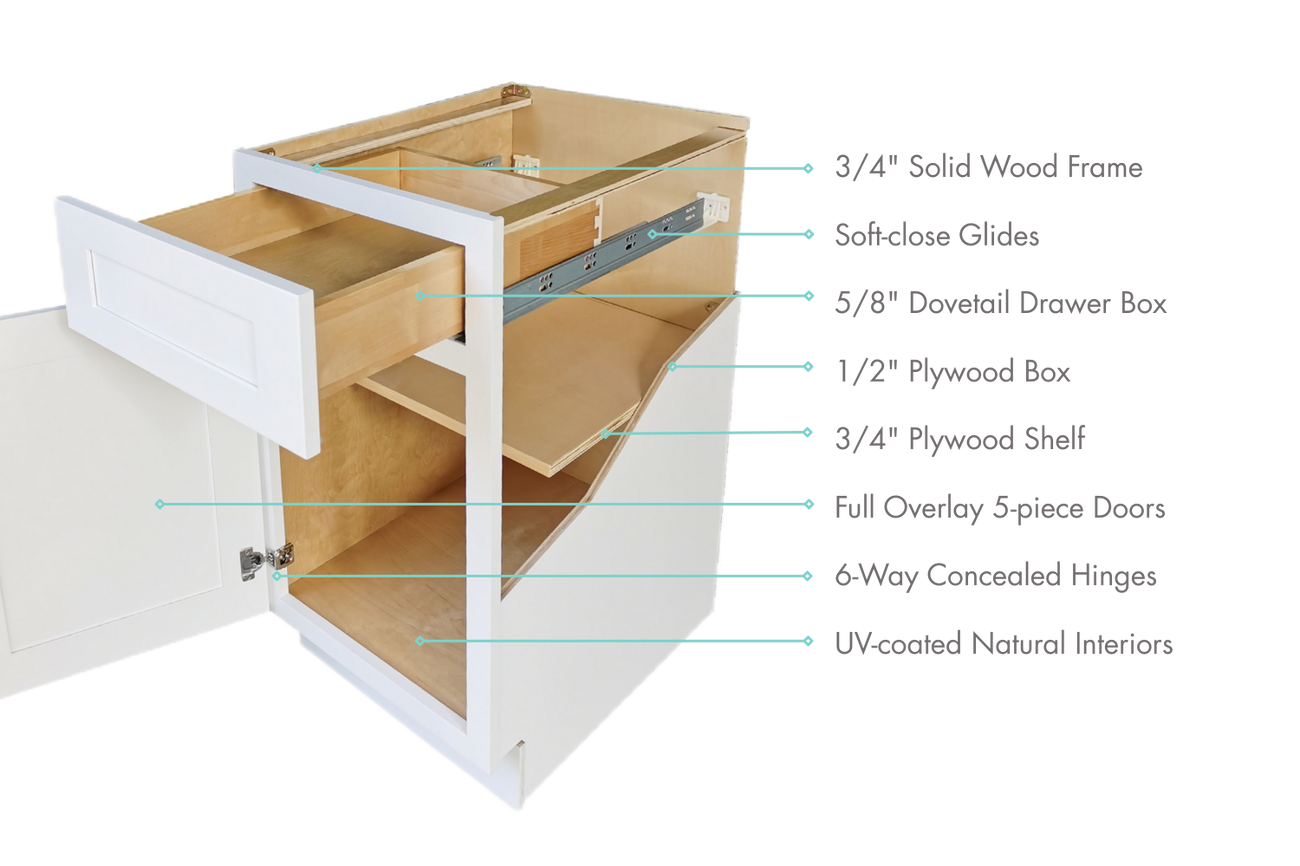Frost White Shaker Standard Base Cabinet 30"W 2 Doors 1 Drawer 1 ...